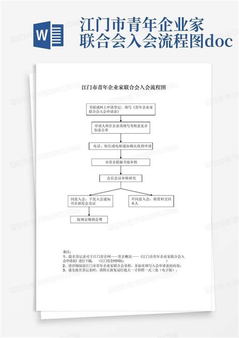 江门市青年企业家联合会入会流程图 docWord模板下载 编号ldgykxpy 熊猫办公