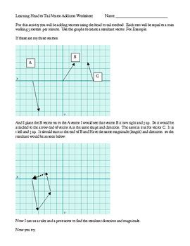 Adding Vectors Graphically By Aplus Plans And Assessment Tpt
