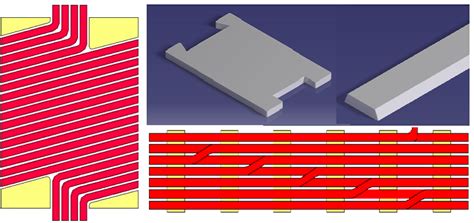 Design Of Power Transformers E Lesson 6 Windings Transformers