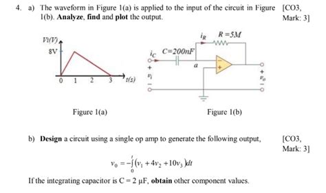 Solved A The Waveform In Figure A Is Applied To The Chegg