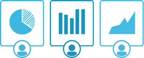 Embeddable Charts In Action Keen Event Streaming Platform