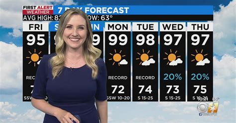 Isolated Storms Possible Tomorrow In Western Counties Cbs Texas