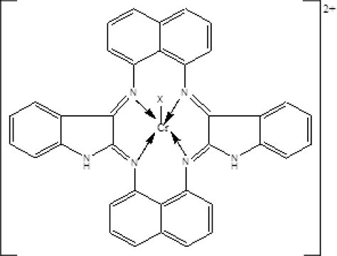 a short review on biological applications of macrocyclic complexes of