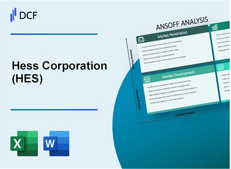 Hess Corporation Hes Ansoff Matrix Analysis