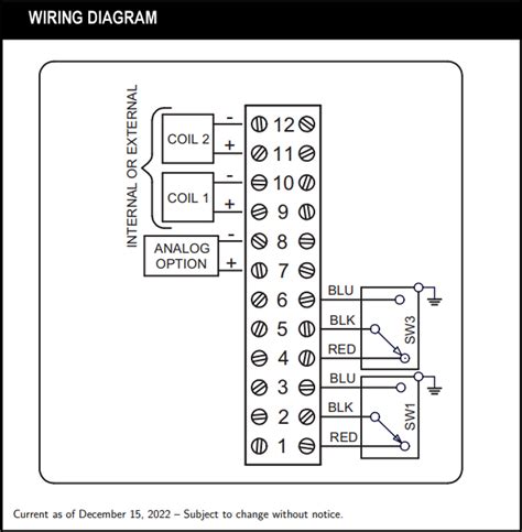 Topworx Dxp Discrete Valve Controllers Valin