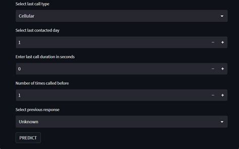 Github Tamizharasangcustomer Convertion Rate