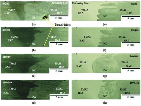 Macrostructure Of Dissimilar Fsw Using Pc Tool A D And Tc Tool E H Download Scientific