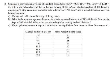 Solved Please Use Excel To Answer I Have Reposted Several