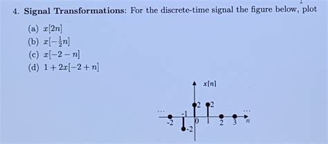 Solved 4 Signal Transformations For The Discrete Time