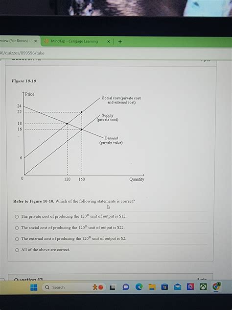 Solved Figure 10 10refer To Figure 10 10 ﻿which Of The