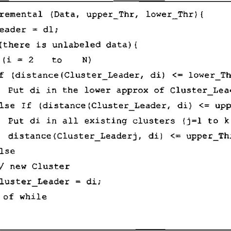 rough set incremental clustering upper and lower approximations for
