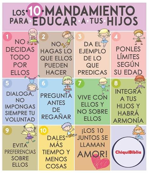 ¡oh La Creatividad Diez Mandamientos Para Educar A Los Hijos