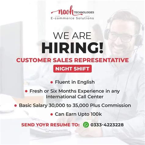 Naveed Ullah Khan On Linkedin Noahtechnologies