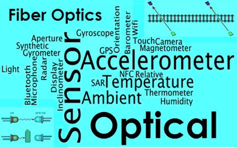 Different Types Of Optical Sensors And Applications