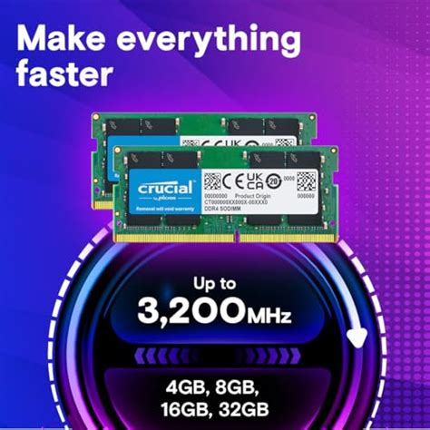 Ram Performance Calculator Onesdr 🛜 Technology