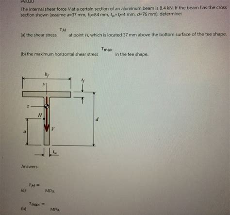 Solved The Internal Shear Force V At A Certain Section Of An Chegg