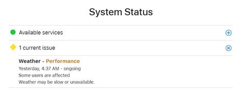 Iphone Weather Widget Not Working In Ios 16 4 For Some Iphone In Canada