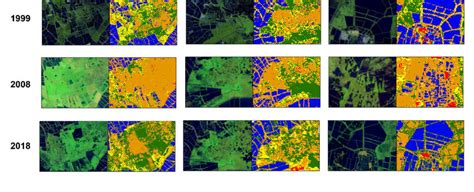 The 30 M Landsat Derived Land Use Classes For The Years 1999 2008 And