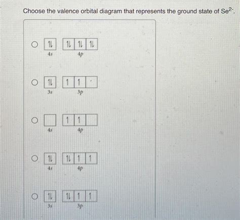 Solved Choose The Valence Orbital Diagram That Represents Chegg