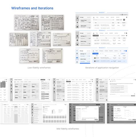 Lightsome Declutter Your Mailbox A UI UX Case Study Behance
