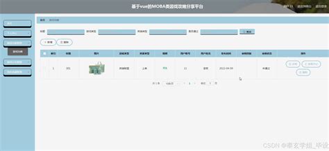 Springboot毕设 基于vue的moba类游戏攻略分享平台 程序论文 Csdn博客