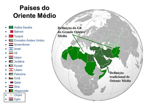 Mapa De Oriente Próximo Medio Oriente Cercano Oriente