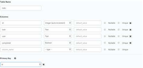 Deploying Basic Serverless React App With Hasura Graphql Engine By Himanshu Dixit Medium