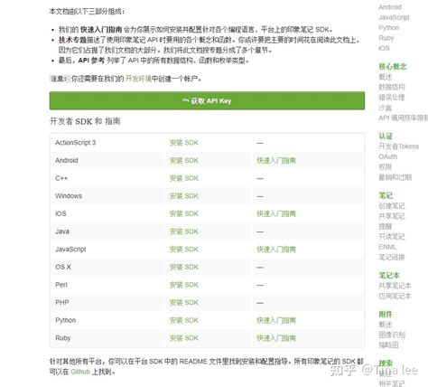 常用数据库的 Api 开篇 知乎