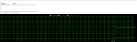 Fluctuating GPU Clock And Power Draw Hardware Monitoring AIDA64