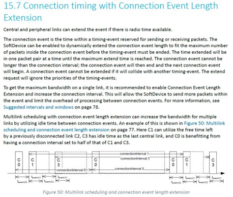 How To Set The Bandwidth On Ble Link Connection Jimmyiot