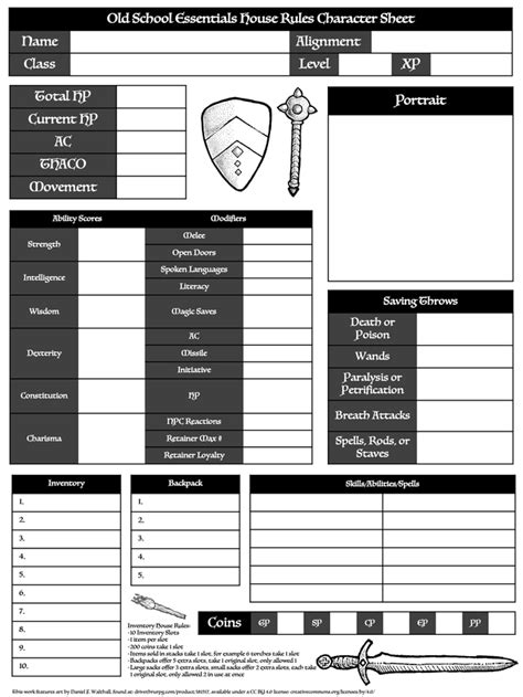 Ose Character Sheet For Inventory House Rules Rosr