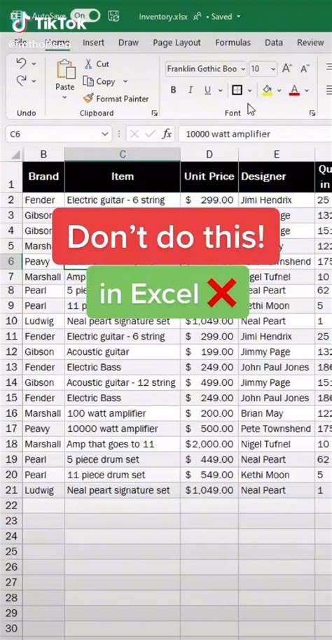 51 Excel Dashboard Templates Ideas Dashboard Template Excel Dashboard Templates Dashboard