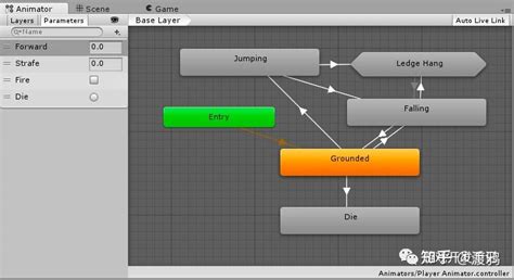 Unity 渡鸦避难所 6 有限状态机控制角色行为逻辑 知乎