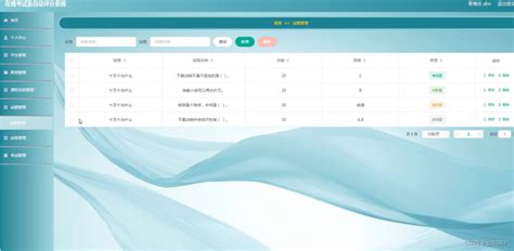 独有源码 Springboot在线考试及自动评分系统59m10借鉴他人经验，找到适合自己的毕业设计在线评分系统源码 Csdn博客