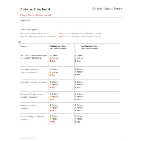 Monitoring And Controlling Processes Pm Office Templates