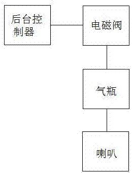 一种铣刨机警示结构的制作方法