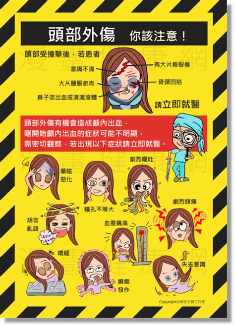 明信片頭部外傷 你該注意 漫畫健康網