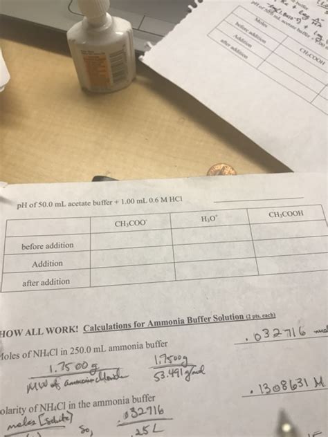 How To Get The Ph Of 50 0 Ml Acetate Buffer 1 00 Ml