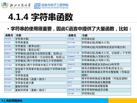 数据结构概论 第4章 串 董黎刚 浙江工商大学信电学院 2019年1月18日 ppt download
