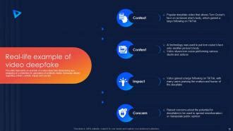 Evolving Landscape Of Deepfake Technology Powerpoint Presentation