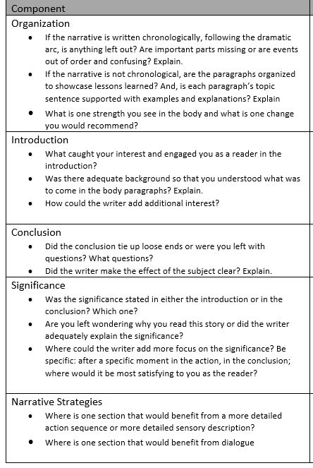 solved i am needing help with this assignment i m not