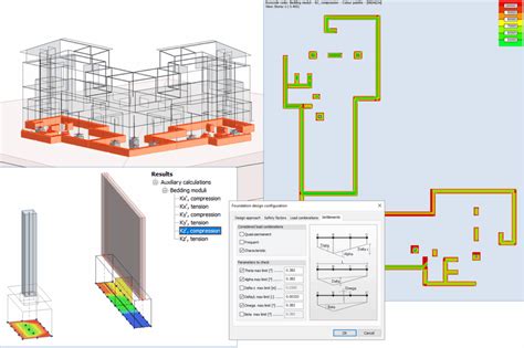 Get Control Of The Foundation With Fem Design Strusoft