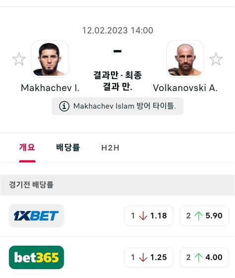 볼카노프스키가 언더독이네 기타 스포츠 에펨코리아
