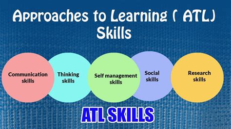 ib approaches to learning