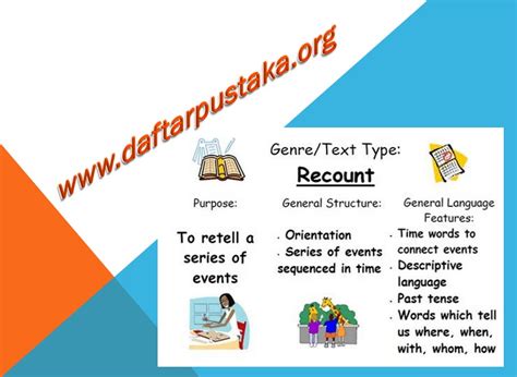 Lengkap Pengertian Dan Contoh Recount Text Beserta Ciri Dan