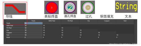 Ad在运行drc时遇到的问题 Clearance Constraint Violation Csdn博客