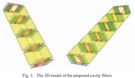 Figure 2 From A Waveguide Diplexer Based On E Plane T Junction