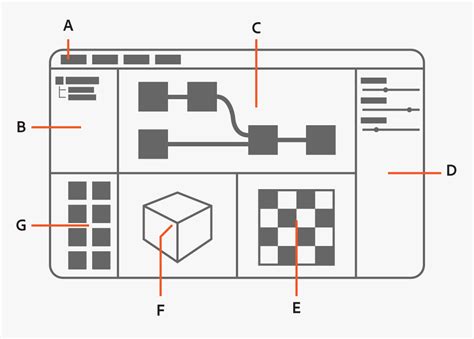 Présentation de linterface