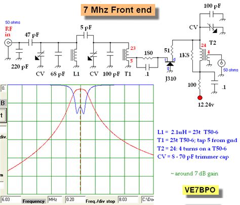 Rf Preamplifier Artofit