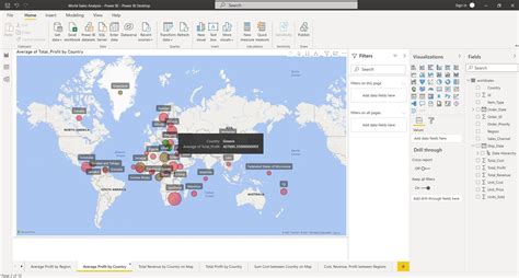 Github Daiphuongngoworld Sales Analysis Hadoop Hive Hdfs Zeppelin Spark Sql Scala Tableau Powerbi